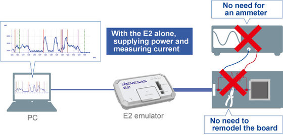 E2 Emulator [RTE0T00020KCE00000R]  Original renesas emulator.