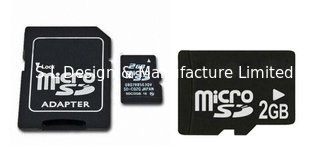 China micro usb China supplier supplier