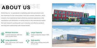 Changsha World-Way Biotech Inc