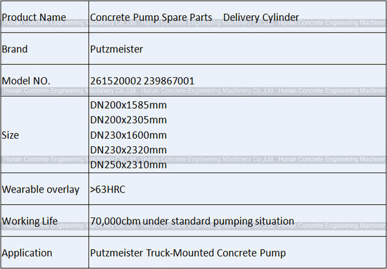 Concrete Pump Parts Putzmeister Delivery/Material Cylinder 261520002  239867001