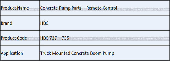 Concrete Pump Parts HBC Radiomatic 727 735 Remote Controller for Putzmeister Truck Mounted Concrete Pump