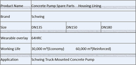 High Quality Concrete Pump Parts Schwing Housing Lining 10025851 10018046 Supplier