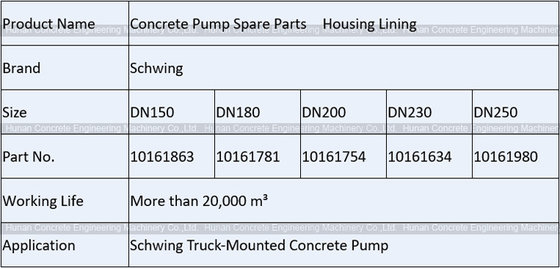 Schwing Piston Ram DN150 DN180 DN200 DN230 DN250 Manufacturer