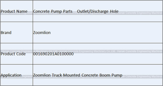 Sell Catcrete Concrete Pump Parts Zoomlion Outer Plate/Discharge Hole 001690201A0100000 for Truck Mounted Concrete Pump
