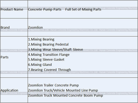 Sell Catcrete Concrete Pump Parts Zoomlion Full Set of Mixing Parts