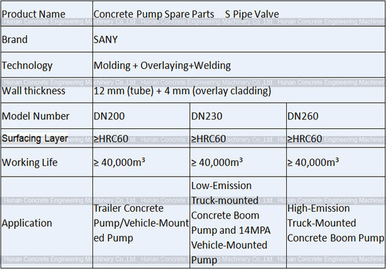 Concrete Pump Parts SANY S Valve Pipe S Tube A810301032047C A810301032043C A810301032055C