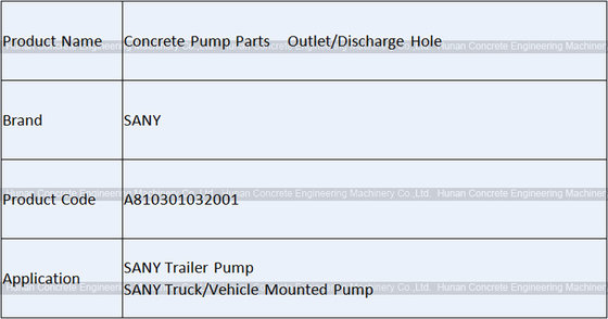 SANY Stationary and Mobile Concrete Pump Spare Parts Outlet Plate Discharge Hole A810301032001