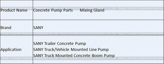 Concrete Pump Spare Parts SANY Mixing Gland Seal Cover A820203000030
