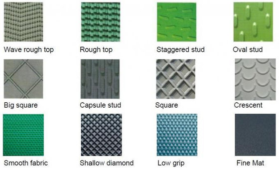Heavy Duty Industrial PVC Conveyor Belt Round Dot / Rough Top Surface supplier