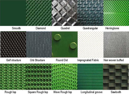 Heavy Duty Industrial PVC Conveyor Belt Round Dot / Rough Top Surface supplier