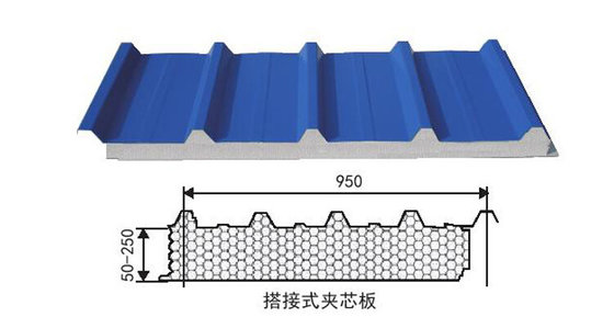 Recycable Corrugated Roof EPS Panels Waterproof Fireproof Performance