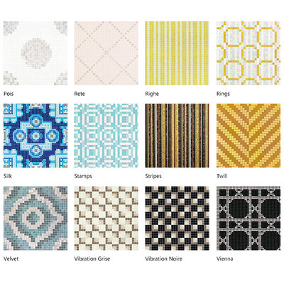 Style Selection Colorful Walls Glass Mosaic Tile For Walls And Floors