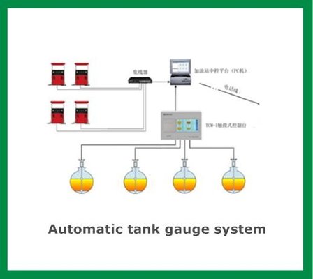 Fuel Tank gauging system oil tank level measurement indicator sensor gas station pump tank equipment