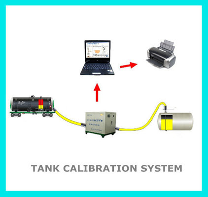 Pumping station automatic gauging system fuel measuring instrument diesel gasoline tank volume calibration