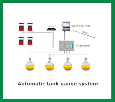 Gas station automatic tank gauging system smart fuel measuring instrument meter magnetic 4-wire float level sensor