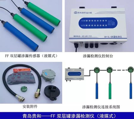 SYW-E gasoline fuel tank leak detector/ tank monitoring system for filling station
