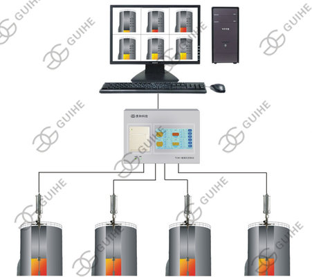 GUIHE SYW-A1 flexible magnetostrictive probe/ modbus rs485 diesel fuel tank level gauge sensor for oil deport