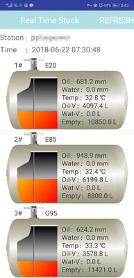 Guihe Automatic Tank Gauge/ OEM fuel pumps liquid tank level gauge GAS station ATG system magnetostrictive probe