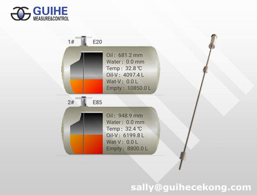 Automatic tank gauge ATG fuel oil tank management system  Magnetostrictive level sensor