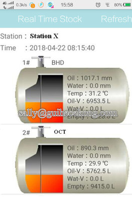 High precision digital fuel level sensor /underground tank gauge / fuel management system for gas station