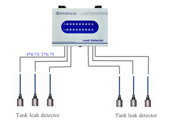 GH-SLI double wall fuel tank leakage detector / tank management instrument for gas station