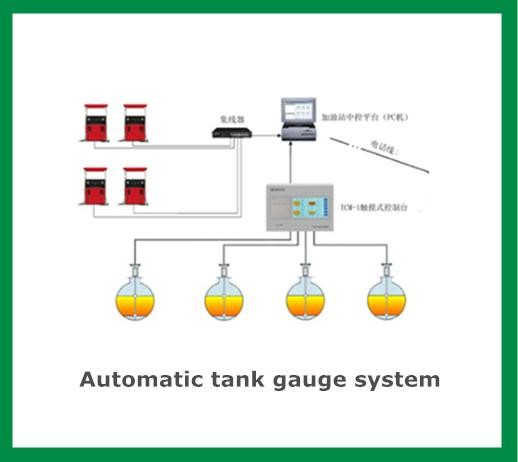 Undergroud gasoline diesel tank monitoring system digital sound fuel sensor auto level instrument for Petrol stations