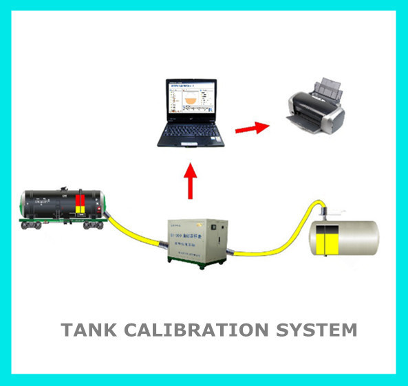 Pumping station automatic gauging system fuel measuring instrument diesel gasoline tank volume calibration