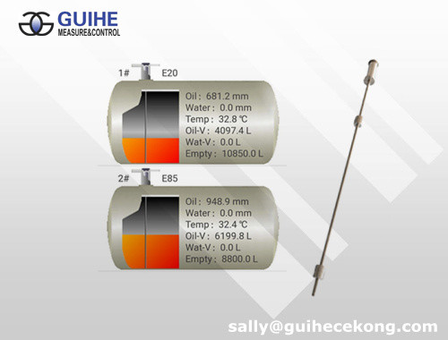 Automatic Tank Gauging (ATGs) system hydrostatic magnetostrictive level gauge sensor for 2M diesel fuel tank