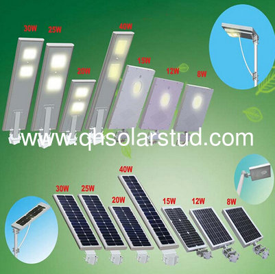 Outdoor 12W Cheap Intergrate Solar Light All In One Design Waterproof Solar LED Garden Light Solar Street Light supplier