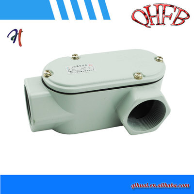 Explosion-proof conduit body
