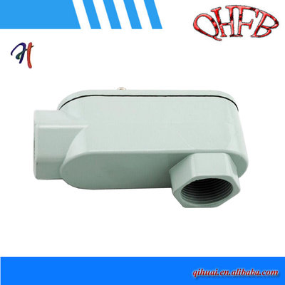 Explosion-proof conduit body