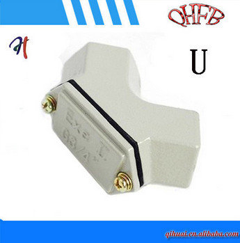 Explosion-proof conduit body