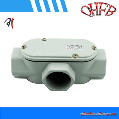 Explosion-proof conduit body