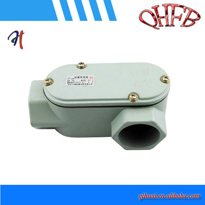 Explosion-proof conduit body