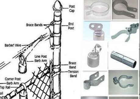 Fence Post And Parts, Chain Link Fence Accessories supplier