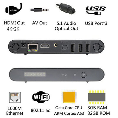 2020 Newest Internet OTT TV Box QINTAIX Digital Signage 3gb 32gb Amlogic S912 4K android tv box full hd