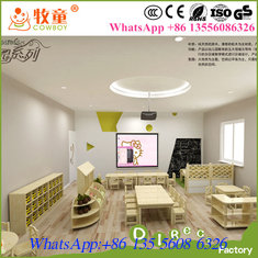China Hot sale Kids wood material and new kindergarten furniture factory supplier in guangzhou china supplier