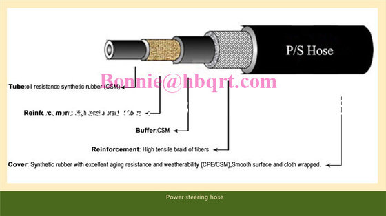 Power steering hose for Honada 53713-SDC-A02 Hot sale