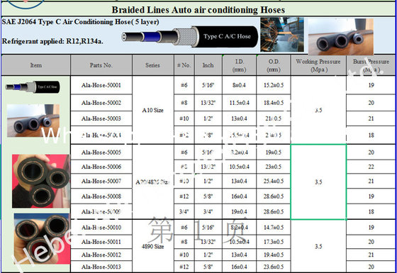 5/8''   r134a auto air conditioning hose / R134a Air Conditioner Hose 4890 for car