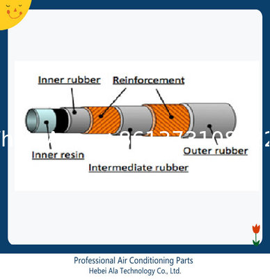 R134a auto air conditioning hose/ RUBBER air conditioning hose 4860