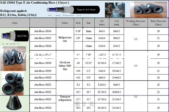 Transport refrigeration hose/Type E Auto R134a Air Conditioning Hose