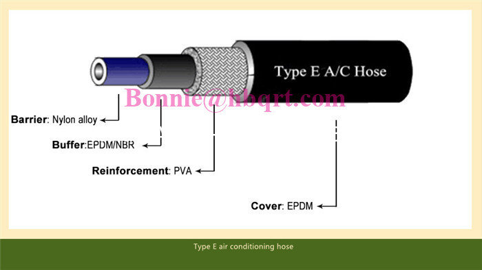 5/8'' Type E Air Conditioning Hose SAE J2064 for R134a, R12