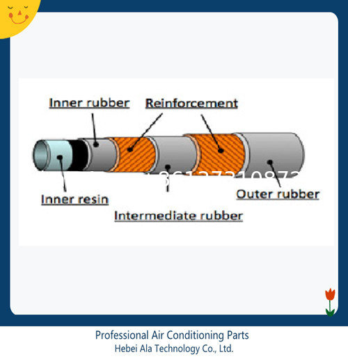 4860 SAE J 2064 R12 /R134a /1234YF Air Conditioning ac Hose for cars/air conditioner hose