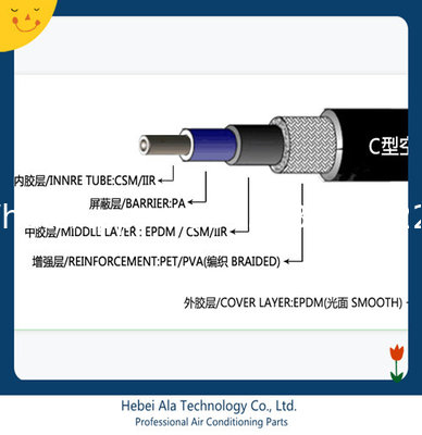 R134a air conditioner hose