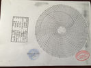Forgings Dimensional Inspection Services Check All Test Certificates