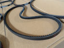 Flexible and Fast Conveyor Belt Inspection Quality Control Services Conprehensive Report