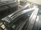 Professional Industrial Quality Control , Quality Assurance Testing
