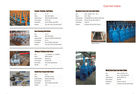 Free QC Charge Pipe Fitting Valves Sourcing Service For Skids / Oil Gas / Power / Mining