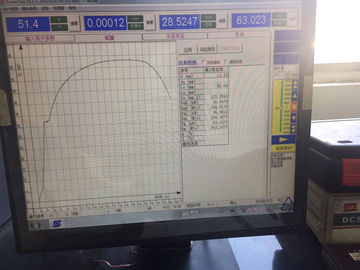 Exhaustive Steel Testing Lab , Chemical Testing Labs Clear English Report
