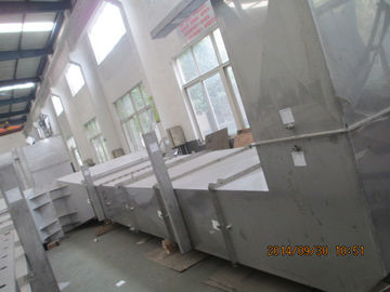 Full Product Inspection Services English Resident Or Spot Witness At Any Time